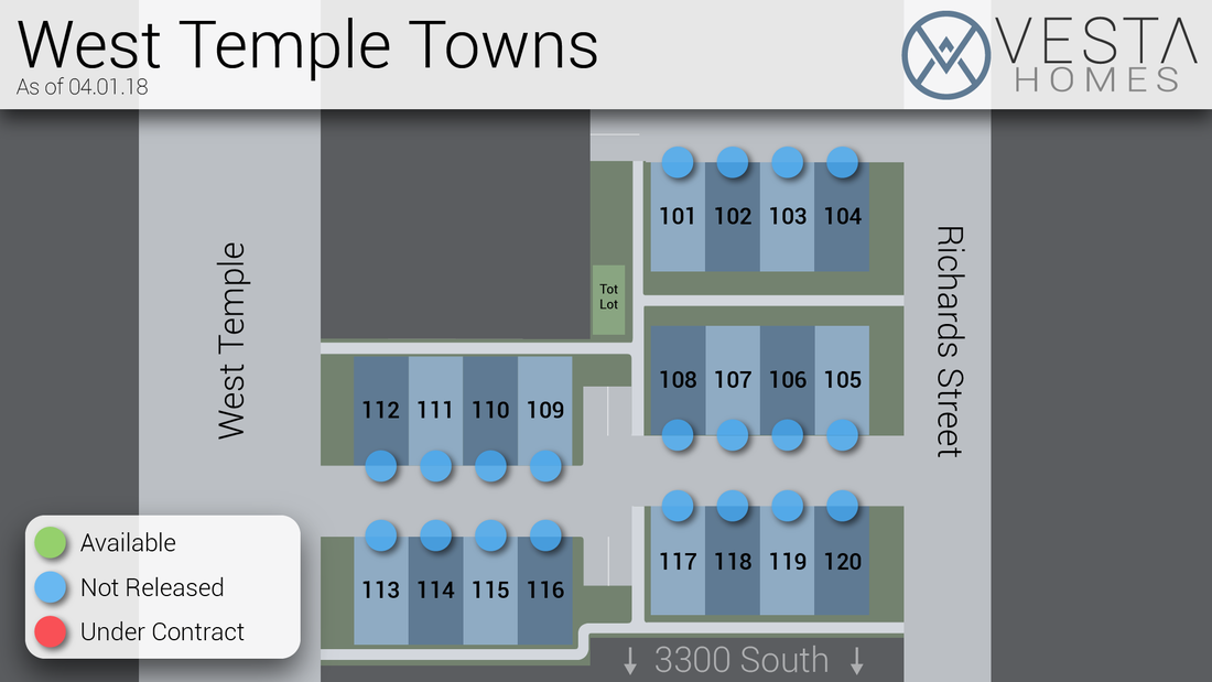 West Temple | Save Thousands With Communnie.